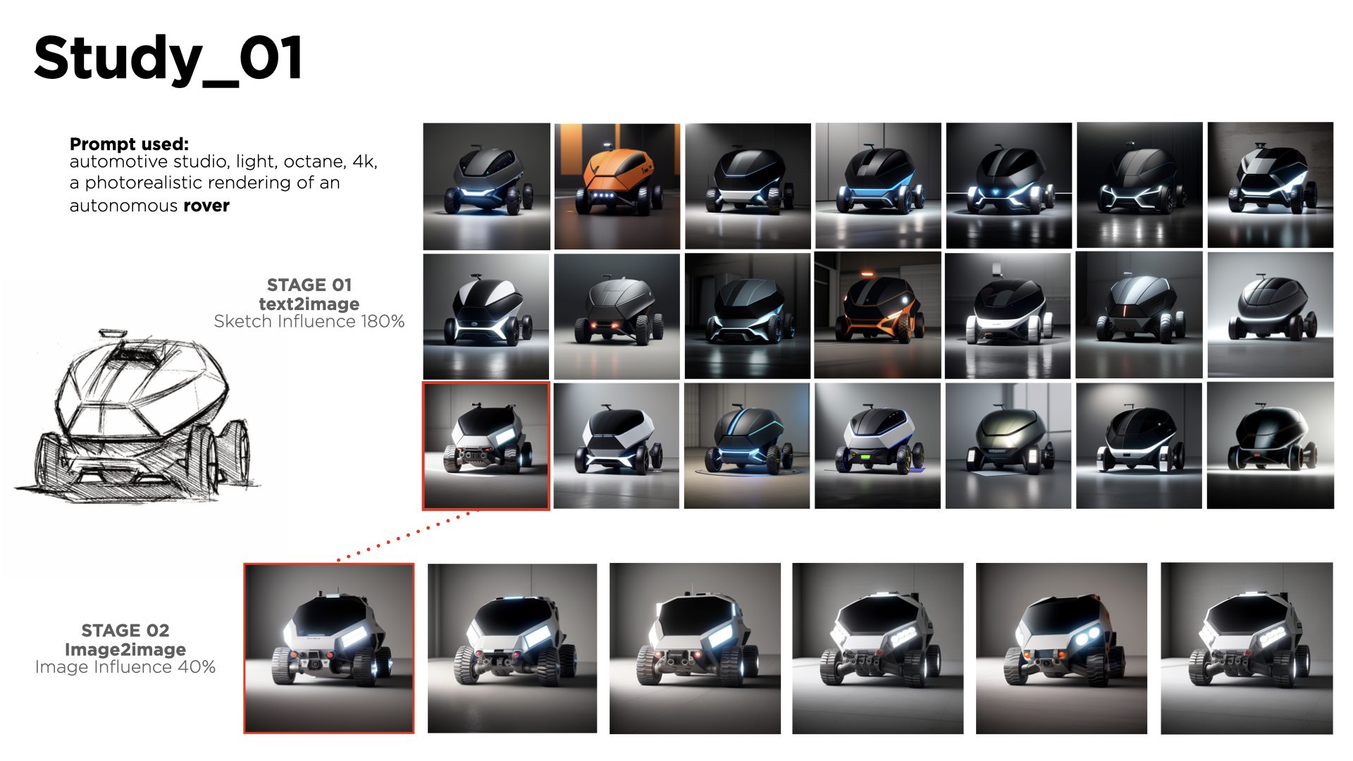 ENHANCING CREATIVITY WITH AI IN OUR WORKFLOW - FREDICUS